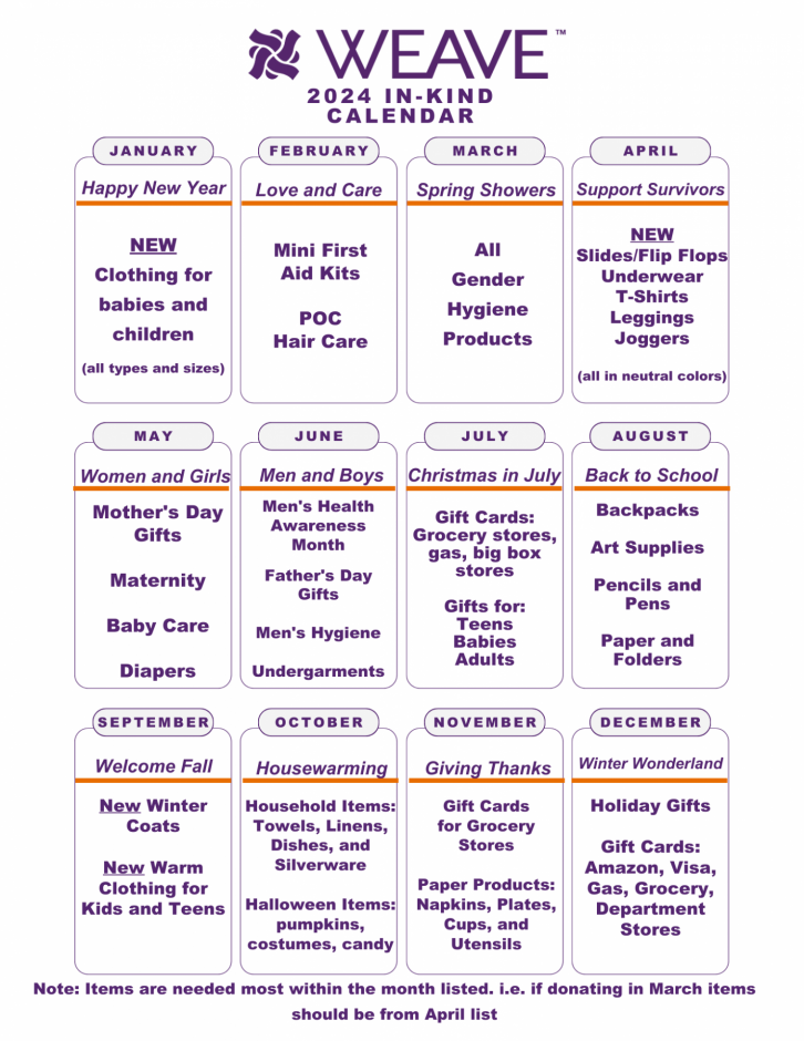 WEAVE Wish Lists - WEAVE, Inc.