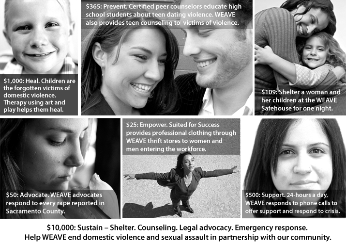 What your donation can do - WEAVE, Inc.